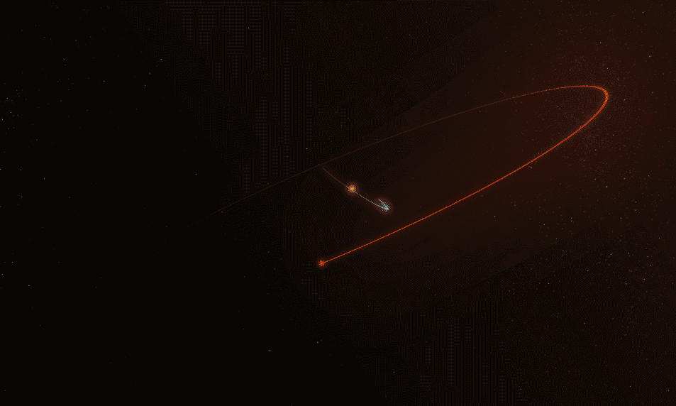 Planeta extraterrestre com órbita inclinada causa estranheza em ...