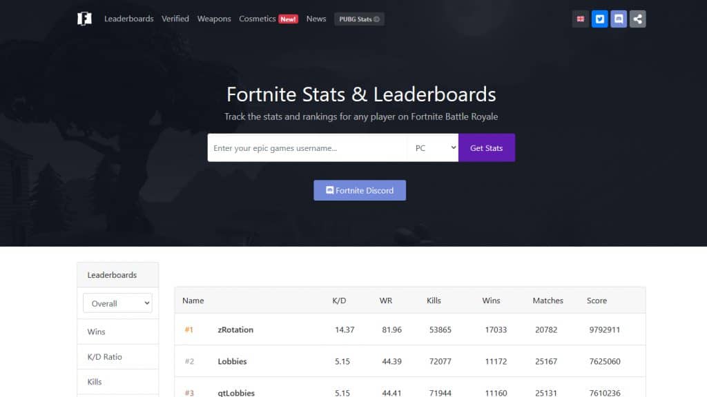 Fortnite Tracker: 5 sites para monitorar sua conta e estatísticas no jogo