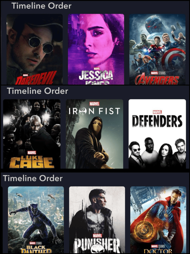 Marvel inclui séries da Netflix na linha do tempo do MCU